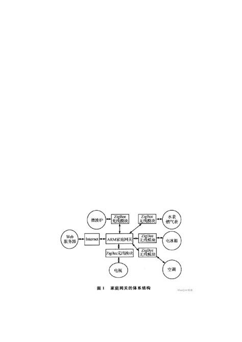 智能网关结构 docx资源 csdn文库