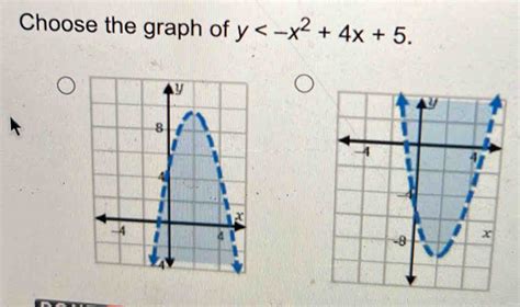 choose the graph of y [coordinate geometry]