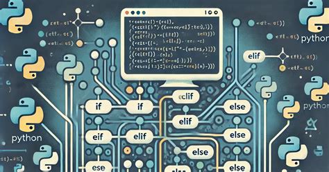 7 клас Урок 19 Розгалуження Python Урок на 5 завдань Інформатика