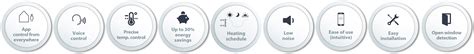 Danfoss Ally™ | Danfoss