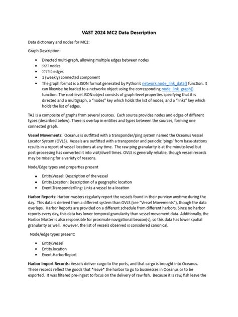 Vast2024 Mc2 Data Description Pdf Database Transaction Vertex Graph Theory
