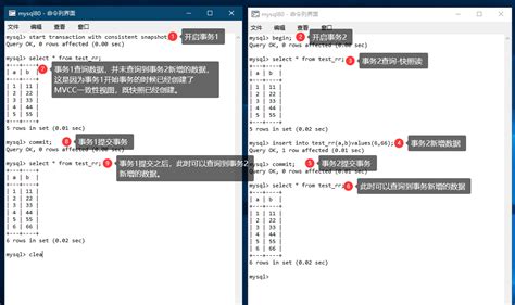 Mysql在可重复读级别是否解决了幻读？ 知乎