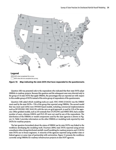 chapter 3 survey of state practices for distributed rainfall runoff
