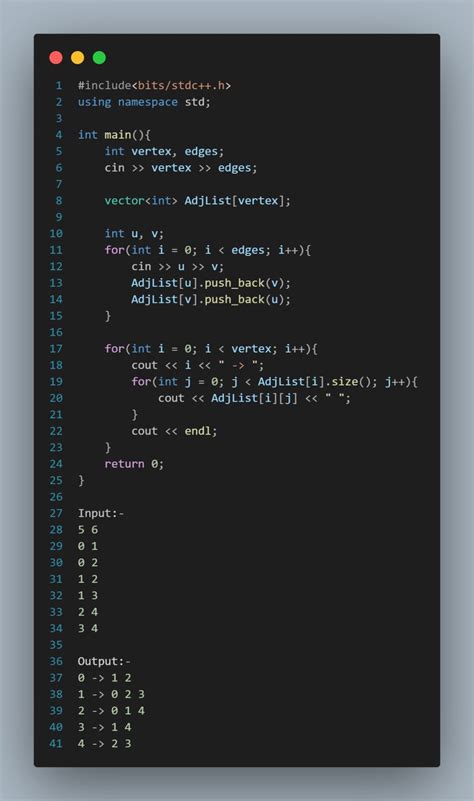 graphrepresentation coding programming swarup dwivedy