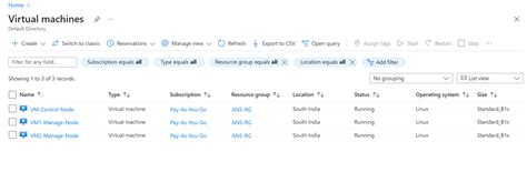 Ansible Playbooks Its Basically Yaml File That Defines A By Dhinesh Jun 2024 Medium