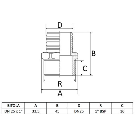 Conector Pex Macho Dn25x1 Amanco A Loja Do Mestre