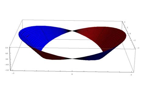 Extracting Hadron Masses 2 Hkhlr Hpc Hessen