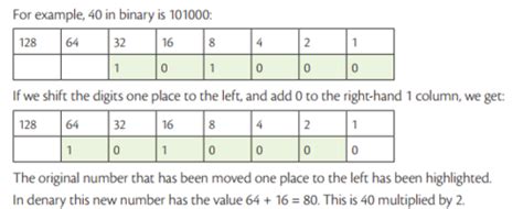 1 2 number character image and sound storage flashcards quizlet