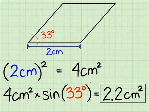 Rhombus Formula