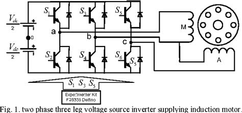figure 1 from continuous and discontinuous space vector pulsewidth