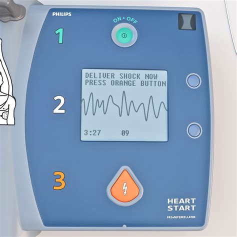 3d Portable Defibrillator Model