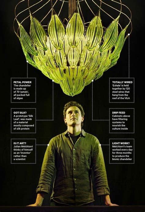 Best 12 Ceasar Timothy Mark Callender Flying Coast To Coast Artofit