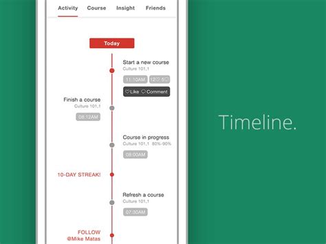 Timeline Timeline Design Timeline Insight
