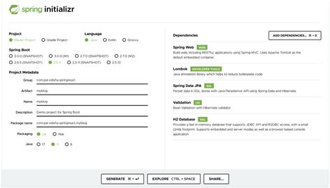 Spring Boot Restful Service With Pagination By Vidisha Pal Medium