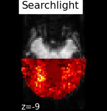 Nilearn Statistical Analysis For NeuroImaging In Python Machine