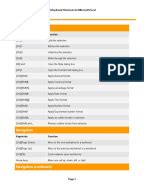 Periodic Table Of Excel Keyboard Shortcuts Control Key Dialog Box