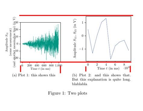 Figure Alignment In Subfloats · Issue 452 · Nschloetikzplotlib · Github
