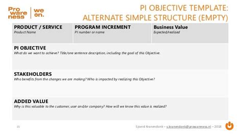 Creating Valuable Pi Objectives V111 Old Version