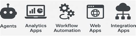 What Is Microsoft Graph Api And How Does It Work Mdp Group