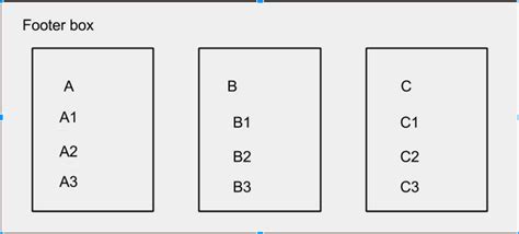 Web Css To Build A Typical Footer Stack Overflow