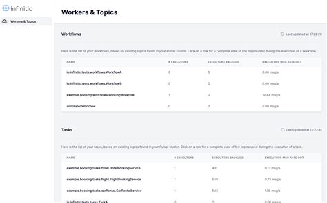 Features Docs