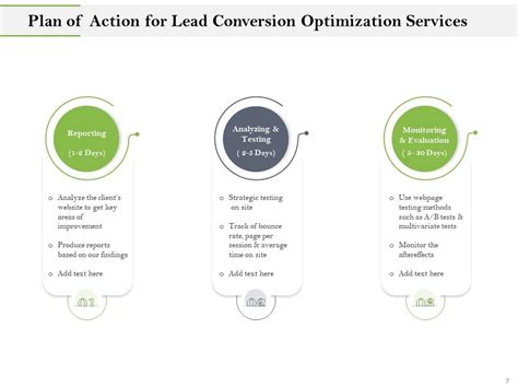 Lead Conversion Optimization Proposal Powerpoint Presentation Slides