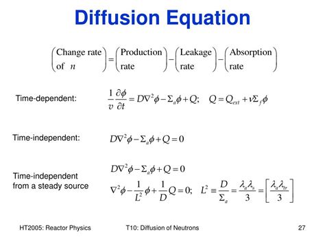 Nuclear Diffusion Equation Point Source Tessshebaylo