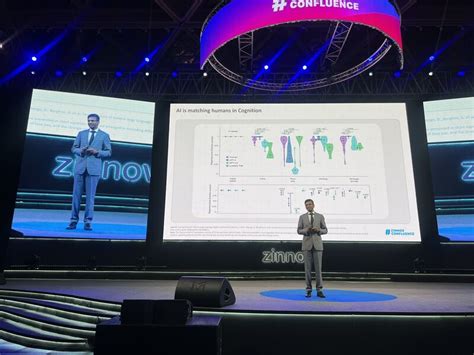 Vamsee Tirukkala On Linkedin Zinnovconfluence