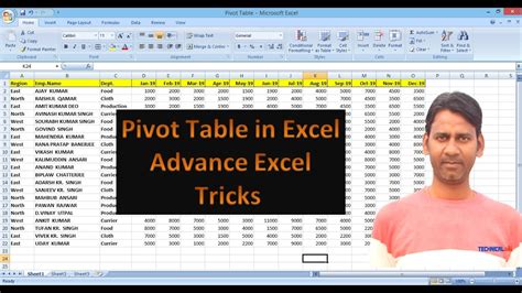 Pivot Table Excel Pivot Table Tutorial Full Details In Hindi Youtube