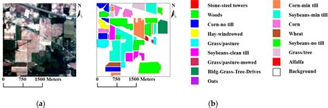 Spectral Spatial Hyperspectral Image Classification Using Subspace Based Support Vector Machines
