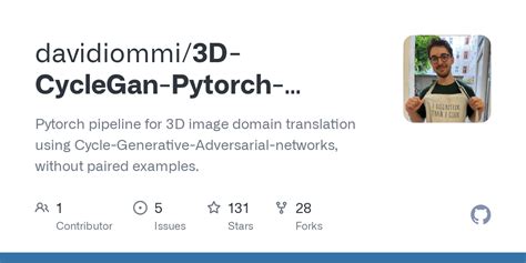 github davidiommi 3d cyclegan pytorch medimaging pytorch pipeline