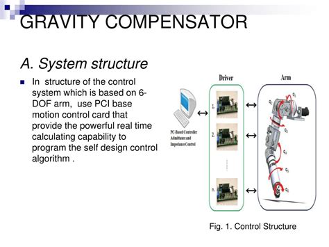 Ppt Gravity Compensation And Compliance Based Force Control For Auxiliarily Easiness In