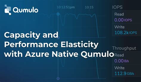 qumulo delivers cloud native file service that rivals on premises file