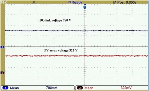 DClink And Photovoltaic PV Array Voltage Download Scientific Diagram