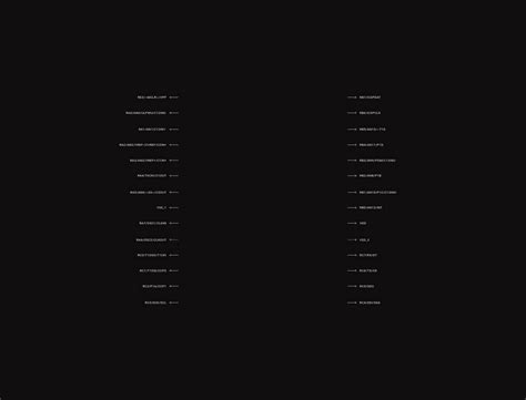 Schematic Symbol For Pic16f883 Iso Pic Pic® 16f Microcontroller Ic
