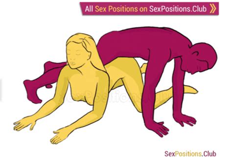 THE HARD LEVEL SEX POSITIONS THE SEX POSTIONS III Ami S Diaries