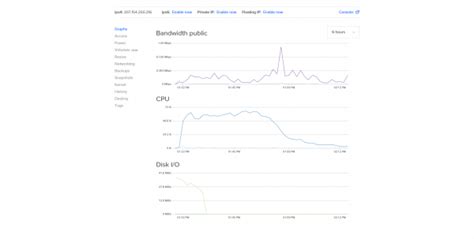 Increased Thread Limit For Compile Tools Valve Developer Community