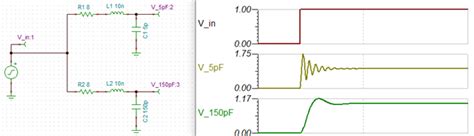 SN LVC G Light Load And Ringing Logic Forum Logic TI E E Support Forums