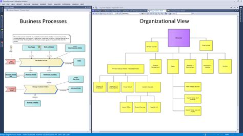 The Enterprise Architecture Solution With Enterprise Architect Sparx