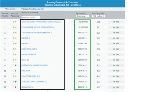 Create A Web Crawling Script With Python By Eizmen Fiverr