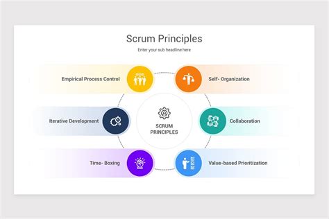 Scrum Values Model Keynote Template Nulivo Market Scrum Values Model Keynote Template Nulivo Market