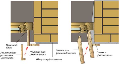 Установка откосов на пластиковые окна, отделка откосов для ПВХ окон ...