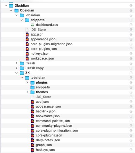 Why Do I Have An Obsidian Folder Inside An Obsidian Folder Help