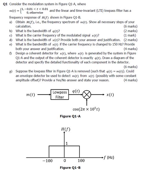 Solved Q Consider The Modulation System In Figure Q A Chegg Com