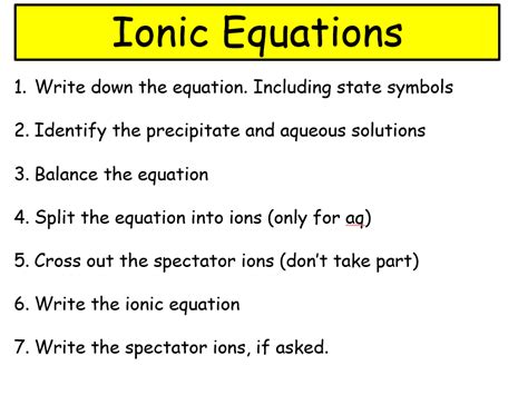 Ionic Equations Teaching Resources