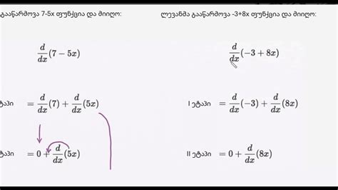 წარმოებულის ძირითადი წესები იპოვეთ შეცდომა Youtube