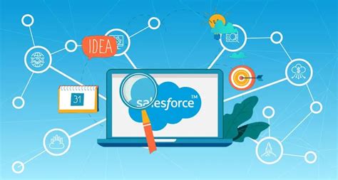 Overcoming Common Challenges In Salesforce Adoption Roya Consulting Your Certified
