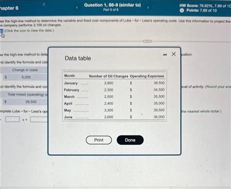 [solved] use the hightow method to determine the variable