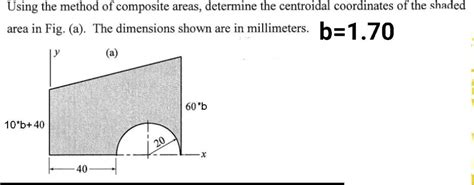 solved using the method of composite areas determine the