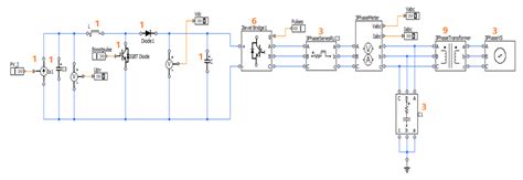 Starsim Fpga Circuit Solver